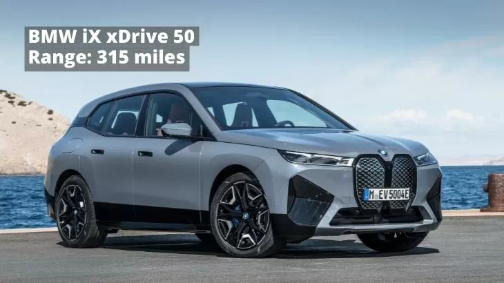 Electric Car Range Guide | Hippo Leasing | Hippo Leasing