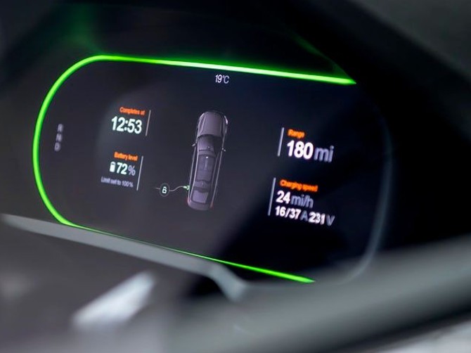 Electric Car Range Guide | Hippo Leasing